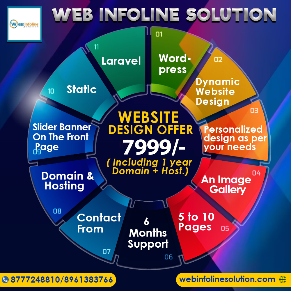 Best Dynamic Website Design Company in Kolkata | Web Infoline Solution